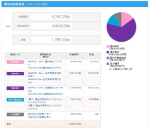 【iDeCo】運用実績(現在～過去：20年以上運用中) | ギダイのUPSTART！ブログ